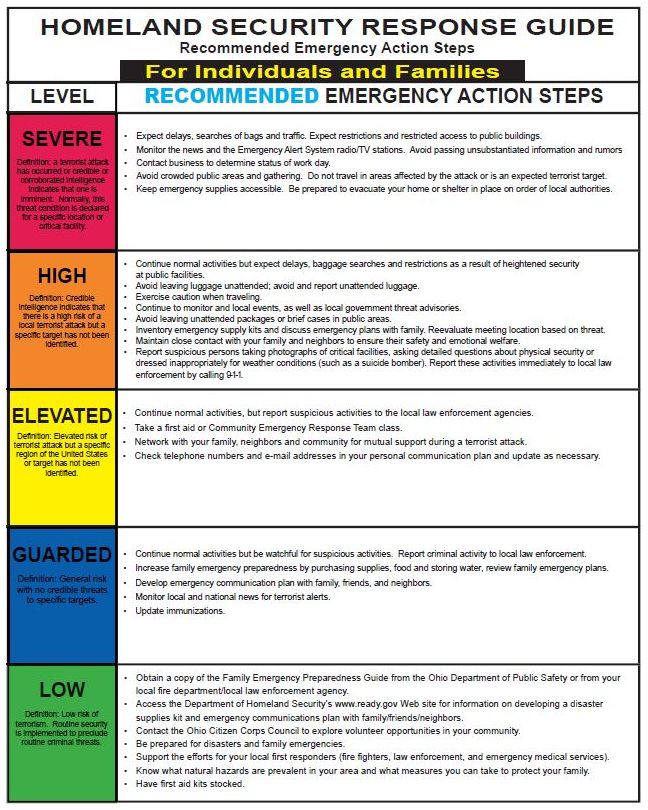 Remembering 9/11 20 Years Later