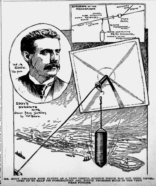 April is National Kite Month!