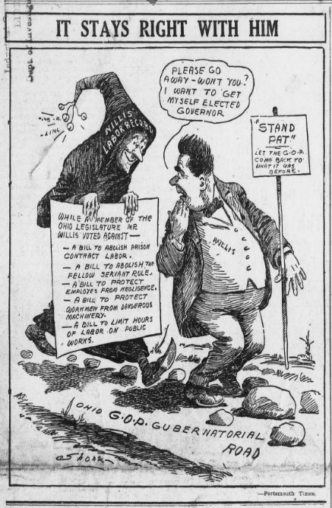 Political Cartoons in America