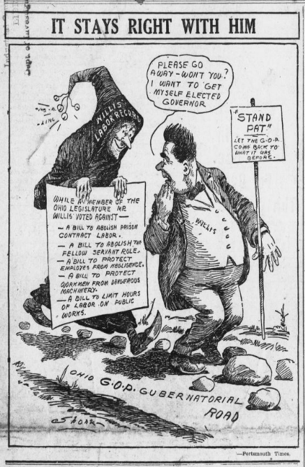 Political Cartoons in America