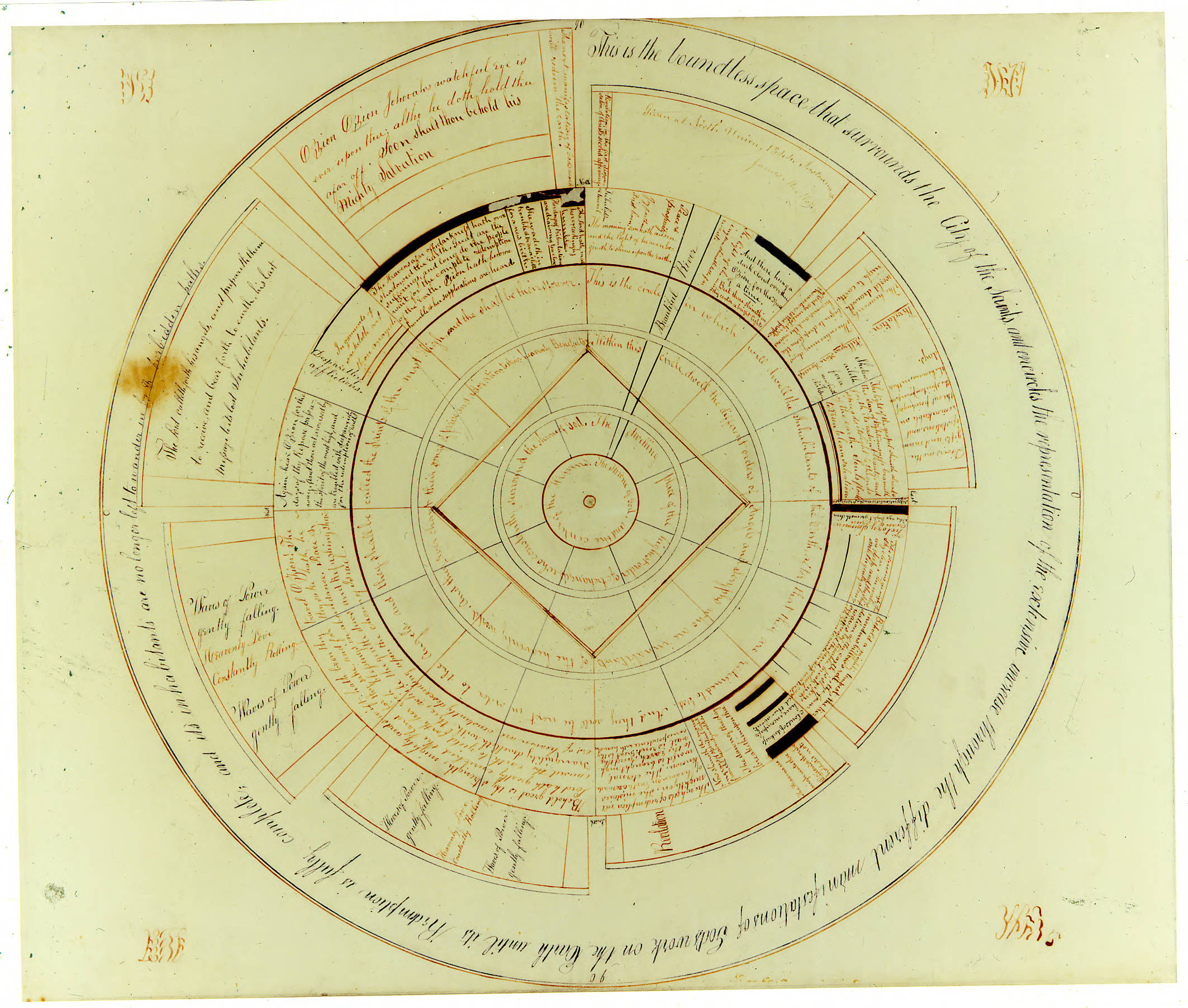 Shakers and Spirits: The Era of Manifestations in Ohio